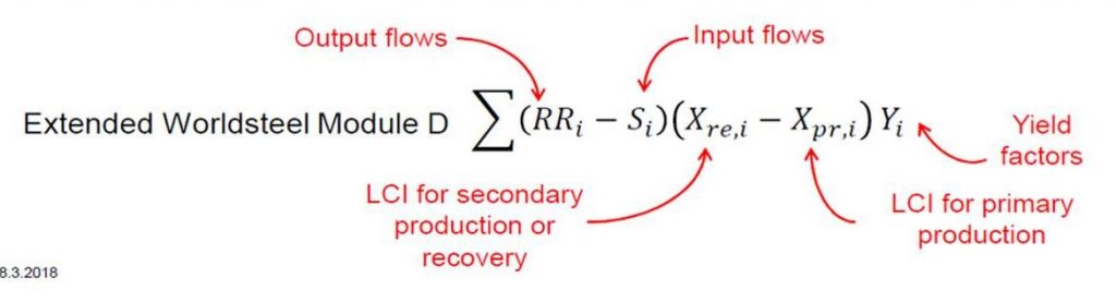 Sustainability of Steel FAQ's | BCSA